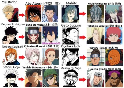 Jujutsu Kaisen Gojo Japanese Voice Actor