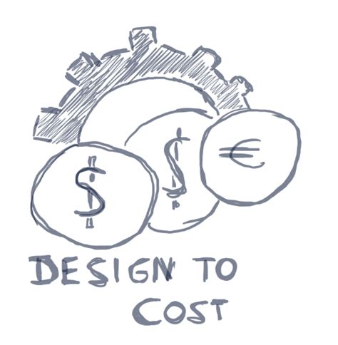 Essential Methods For „design To Value” Dtv In Procurement And Cost
