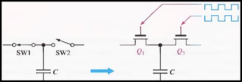 A Switched Capacitor With Mosfet Switches Download Scientific Diagram