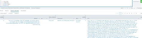How To Make It Line By Line With Each Unique Value Splunk Community