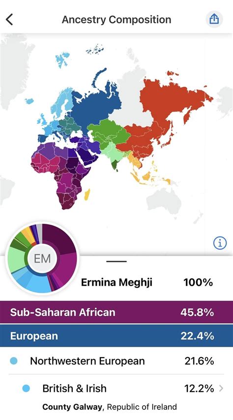 Statistical Noise R23andme