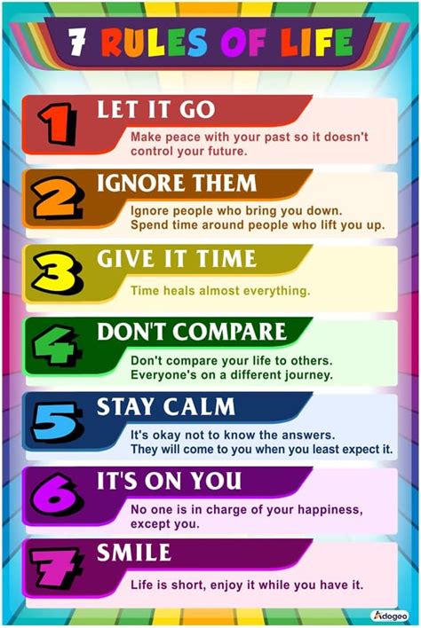 7 Rules Of Life Metal Tin Sign Printable Wall Art Happy
