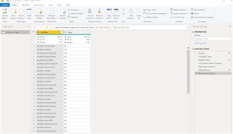 Solved Creating A Matrix Based On The Column Values Cat Microsoft Fabric Community