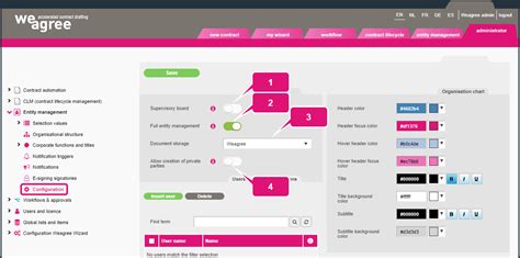 General Entity Management Configuration Community Weagree
