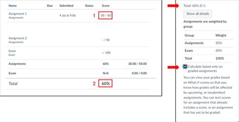 Grades In Canvas Learning Essentials