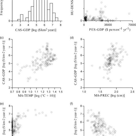 Noise Induced Hearing Loss Classification Criteria Suggested By