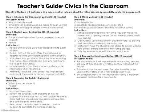 Mock Election Classroom Voting Teacher Guide Minds In Bloom Unlimited