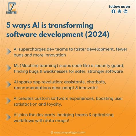 Computing Yard On Linkedin Ai Softwaredevelopment Coding Futureofwork Innovation