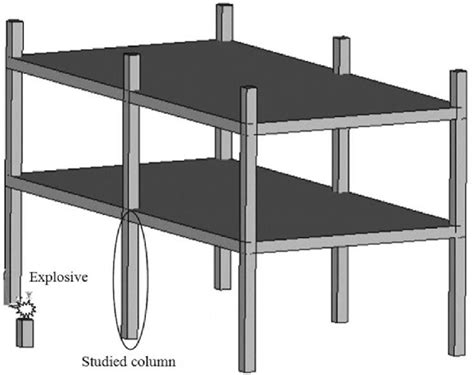 Schematic Diagram Of Column Position 24 Download Scientific Diagram