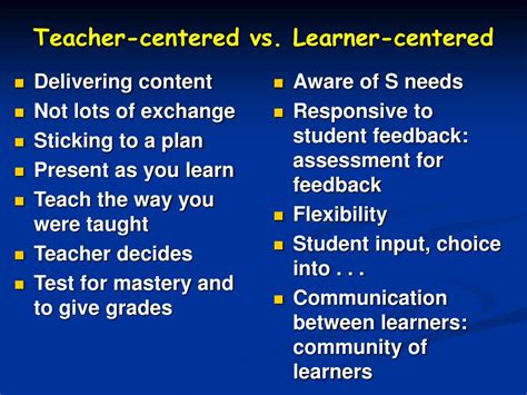 Ppt Making Clinical Teaching Learner Centered Powerpoint Presentation