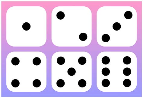 Getting To Know Your Dataframe A Beginners Guide To Attributes In Pandas By Jenny Core Holt