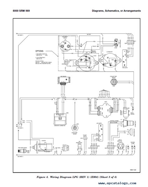 Hyster Forklift Electrical Diagram Wiring Draw