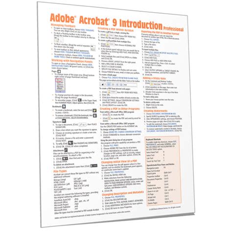 Adobe Acrobat Pro Dc 2019 Quick Reference Cheat Sheet Guide Card Beezix