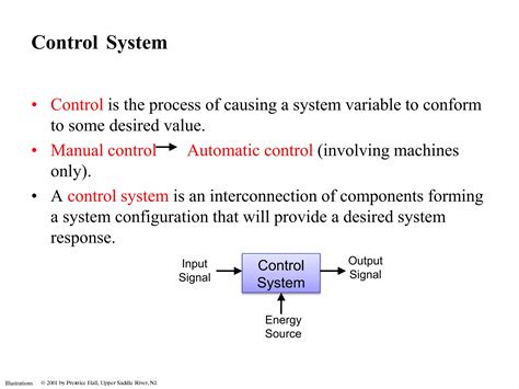 Control System Lectures Ppt