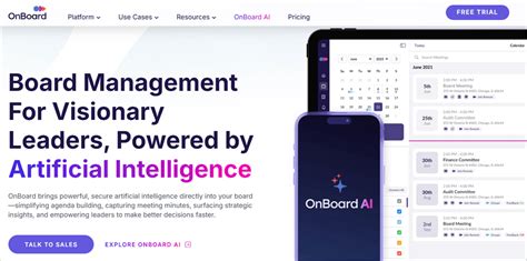 Top Board Meeting Software