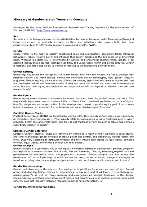 Glossary Of Gender Related Terms And Concepts Doc