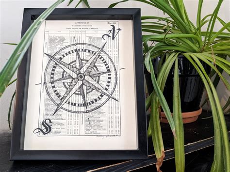 Nautical Compass Rose Gps Coordinates Etsy