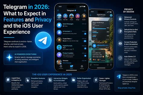 Telegram In 2026 What To Expect In Features And Privacy And The Ios