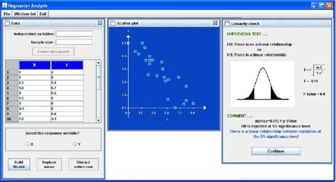 Check Linearity Condition Download Scientific Diagram