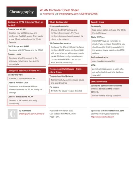Wlan Controller Cheat Sheet By Huemac16 Download Free From