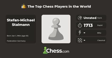 Stefan Michael Stalmann Top Chess Players