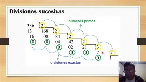Descomposición Factores Primos Mediante Divisiones Sucesivas Youtube