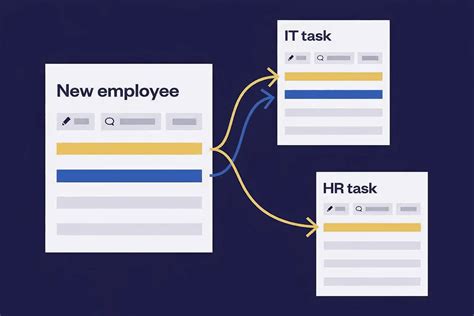 The Basics Of Jira Subtask Explained