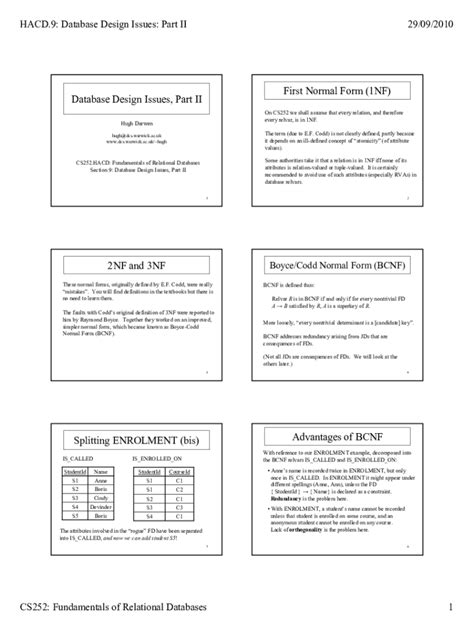 Fillable Online Database Design Issues Part Ii Fax Email Print Pdffiller