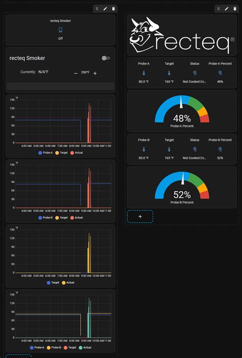 2025 Recteq Smoker Home Assistant Via Tuyalocal Share Your Projects