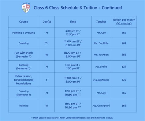25 26 Class Catalog — Lotus And Ivy