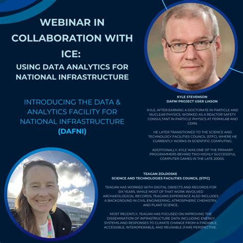 👨‍💻webinar Using Data Analytics For National Infrastructure Dafni Data And Analytics Facility