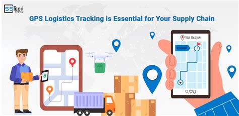 Why Gps Logistics Tracking Is Essential For Your Supply Chain