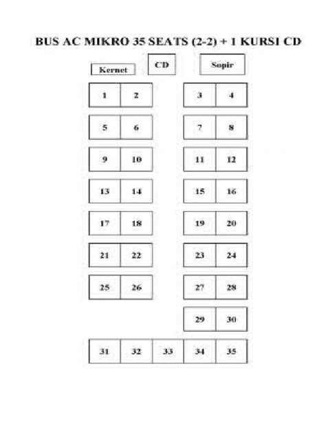 Denah Kursi Bus 35 Pdf