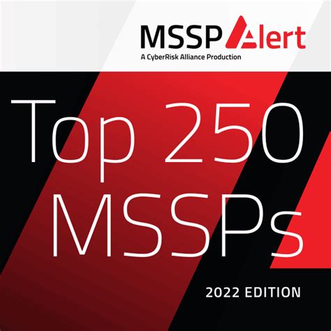 Airiam Ranked As 74 Mssp In World Airiam