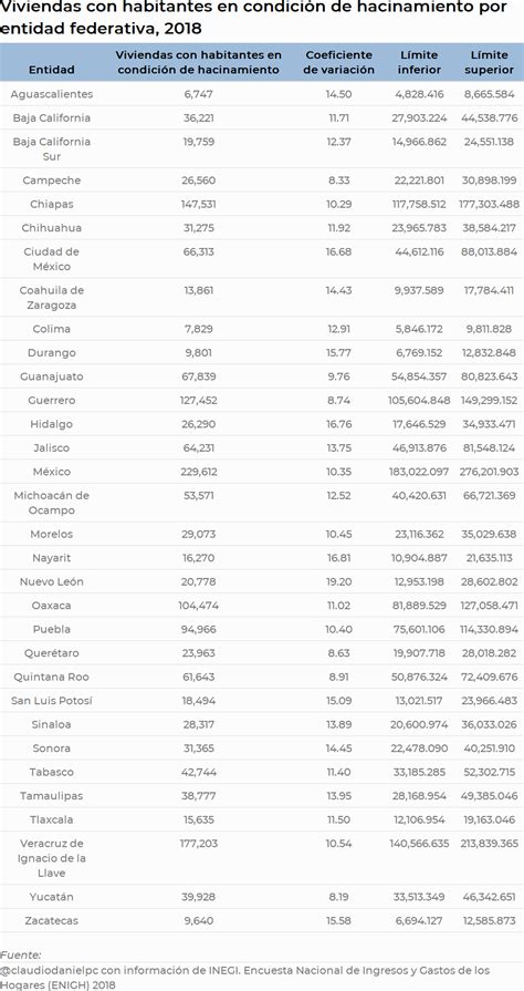 Herramientas Para Pronósticos De Series De Tiempo En Python — Parte 3 Prophet By