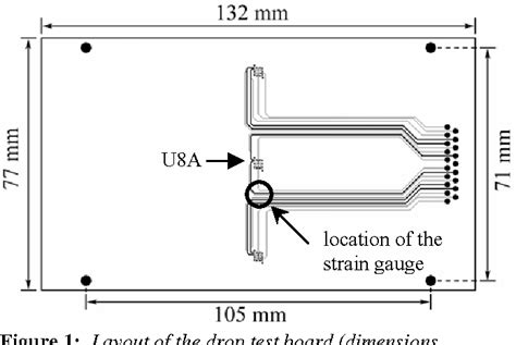 Figure 1 From Effect Of Temperature On The Drop Reliability Of Wafer
