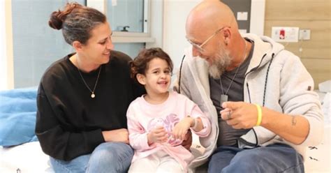 La Familia De Avigail Idan Publicó Las Primeras Fotos De La Menor Luego