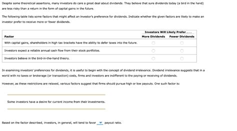 Solved Despite Some Theoretical Assertions Many Investors