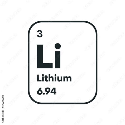 Lithium Symbol Periodic Table