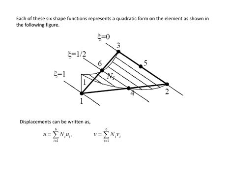 Finite Elements For 2‐d Problems Pdf
