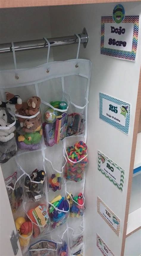 Class Dojo Shopping Teacher Resources