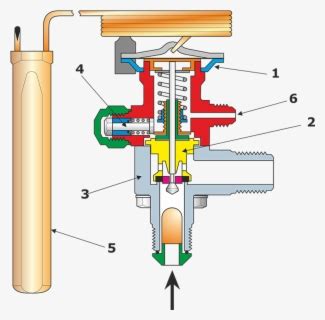 2 Thermal Expansion Valves Thermal Expansion Valve Diagram Free