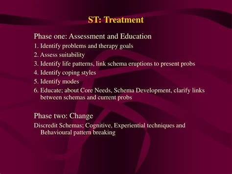 Ppt Schema Therapy An Introduction To Basic And Mode Model Powerpoint Presentation Id 6061230