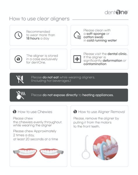 Clear Aligner Guides Dentone Clear Aligner 3d Orthodontic Software