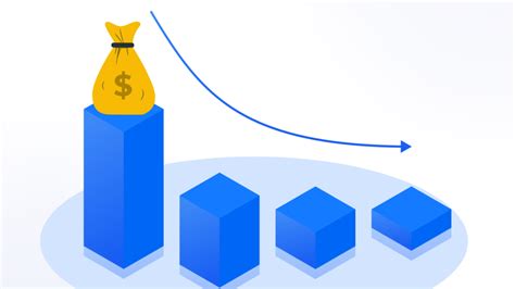 How Low Code Testing Has Revolutionized Business Development
