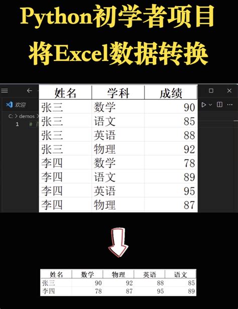 51python 专注分享python学习教程、案例源码