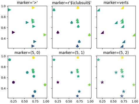 Marker Examples — Matplotlib 3 9 3 Documentation