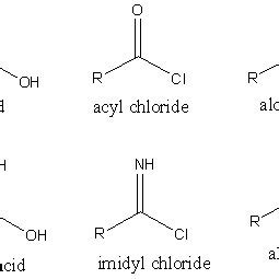 Related Organic Molecules With Similar Functional Groups [5] Download