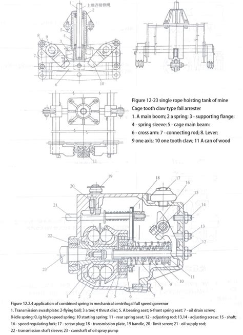 Application Example Of Cylindrical Spiral Compression Spring