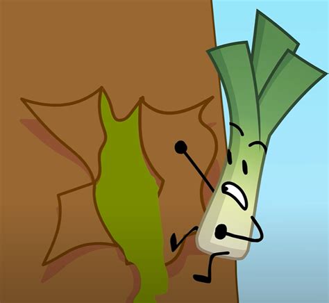 Oh I Always Thought It Was Bc Of Blocky And Looks Like I Was Wrong